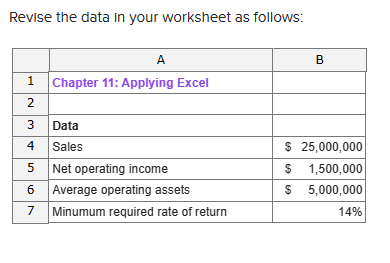 Solved Revise the data in your worksheet as follows: Chapter | Chegg.com