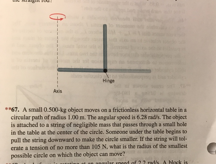 Solved A small 0.500-kg object moves on a frictionless | Chegg.com