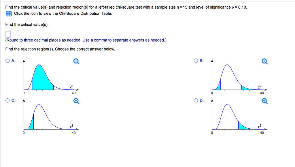 Solved Find the critical value(s) and rejection region(s) | Chegg.com