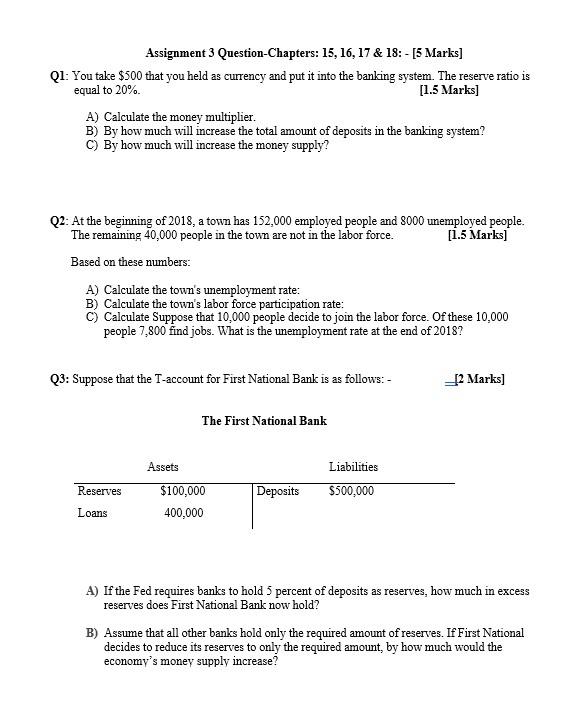 Solved Assignment 3 Question-Chapters: 15, 16, 17 & 18: - [5 | Chegg.com