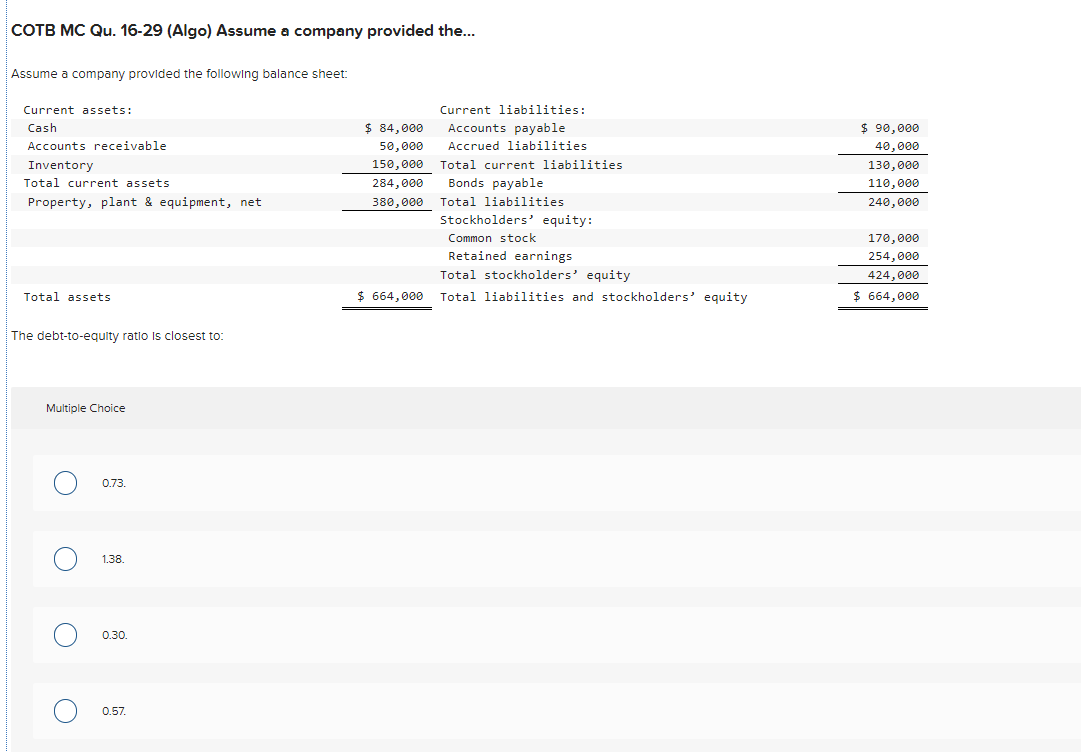 Solved COTB MC Qu. 16-29 (Algo) Assume a company provided | Chegg.com
