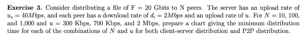 Solved Exercise 3. Consider distributing a file of F = 20 | Chegg.com