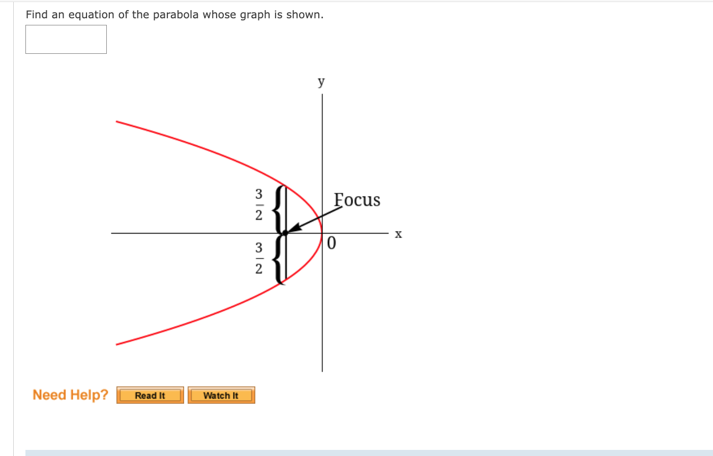 Solved Find an equation of the parabola whose graph is | Chegg.com