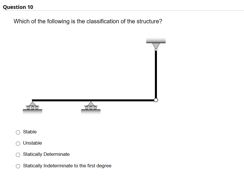 Solved Which of the following is the classification of the | Chegg.com