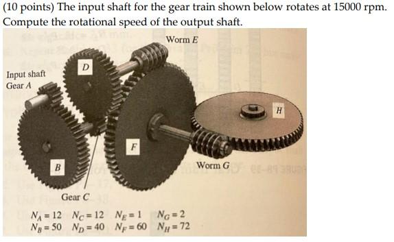 (10 points) The input shaft for the gear train shown | Chegg.com