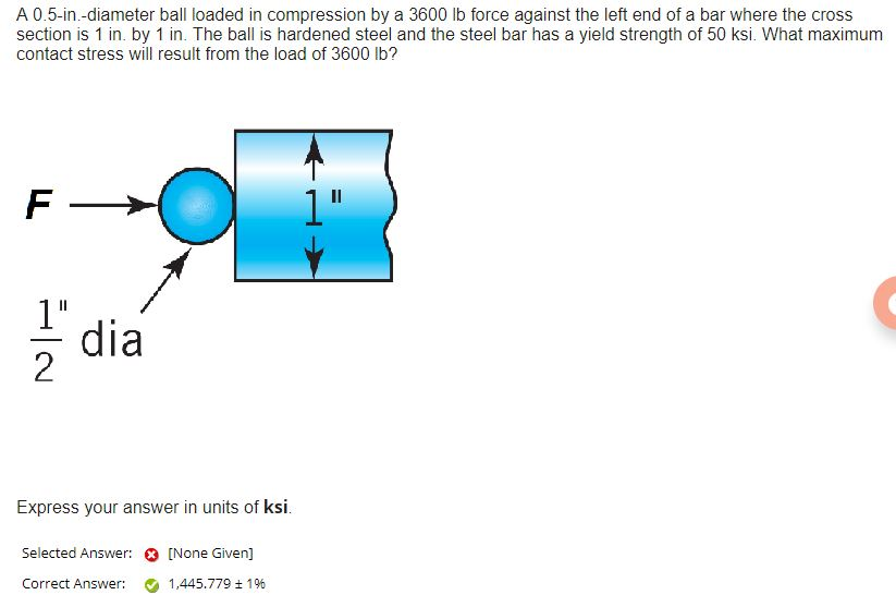 Solved A 0.5-in.-diameter ball loaded in compression by a | Chegg.com