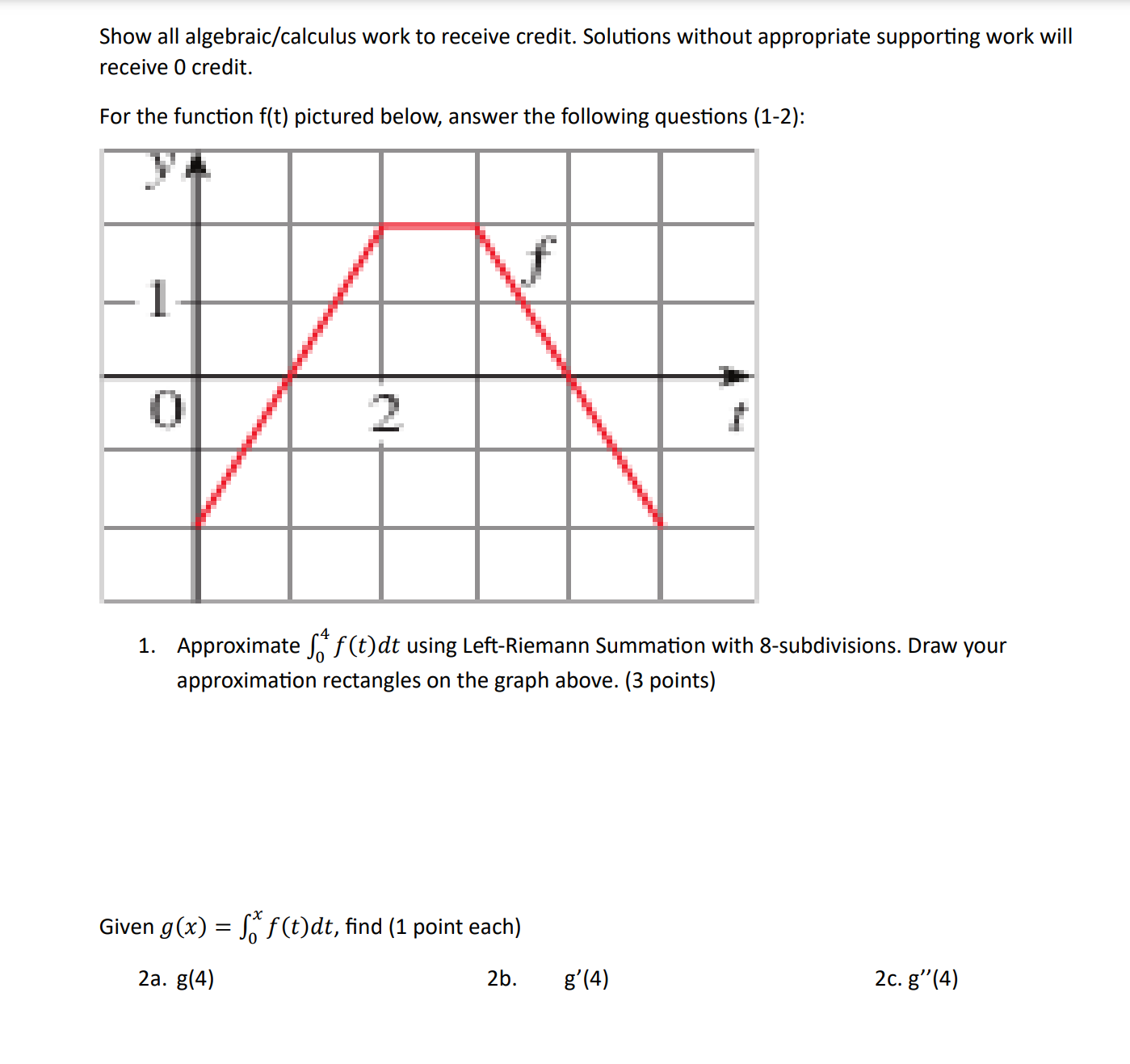Solved Show all algebraic/calculus work to receive credit. | Chegg.com