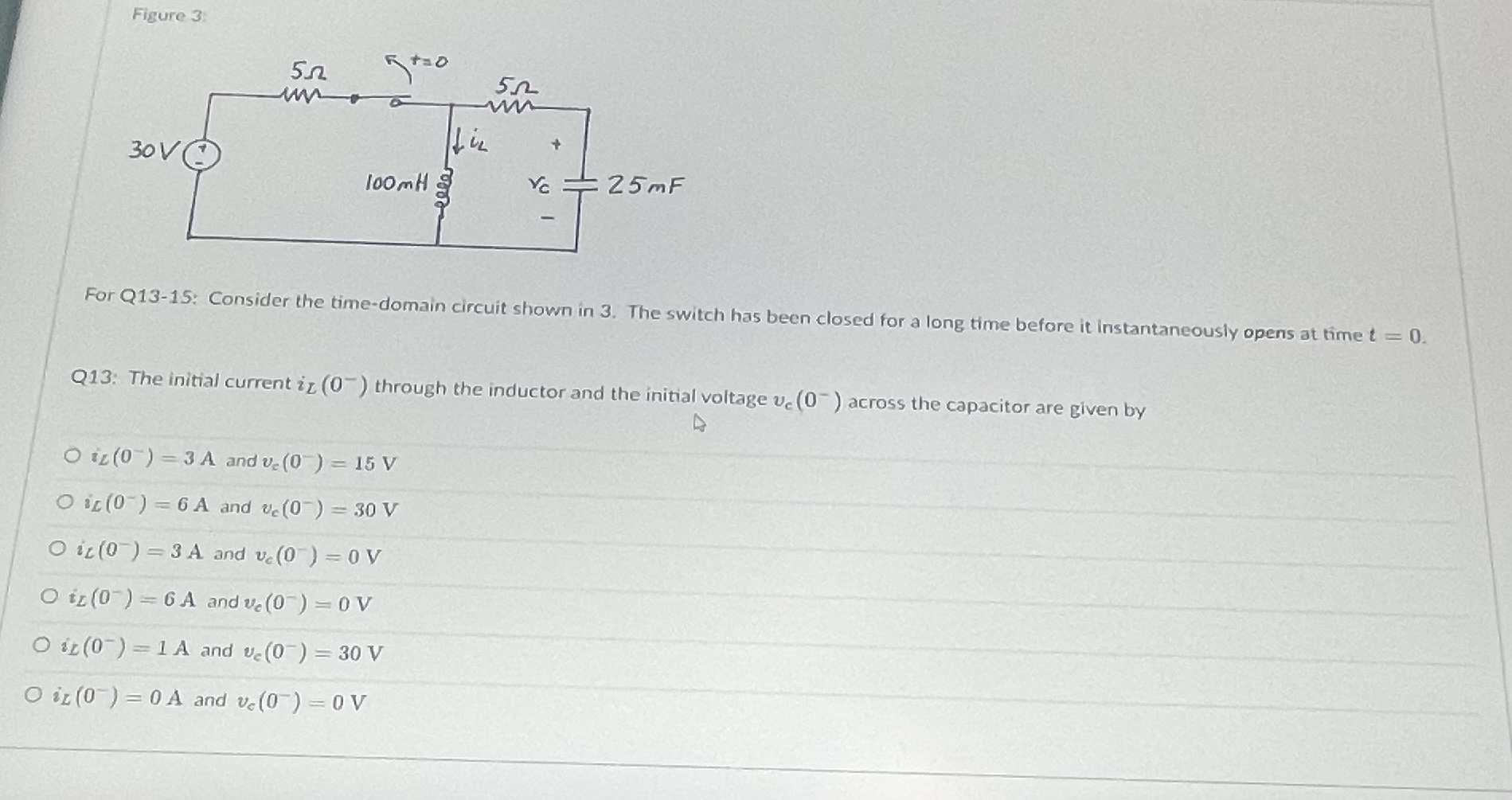 Solved Q14: The Laplace-domain current IL(s) is given by | Chegg.com