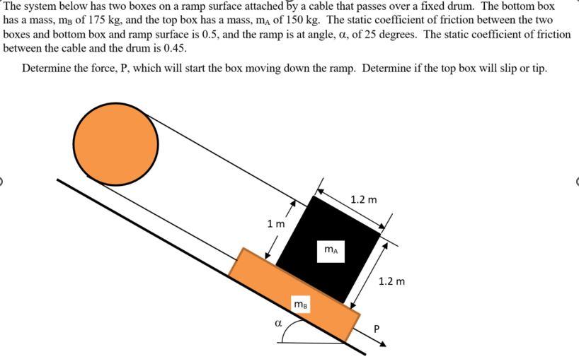 Solved The system below has two boxes on a ramp surface | Chegg.com