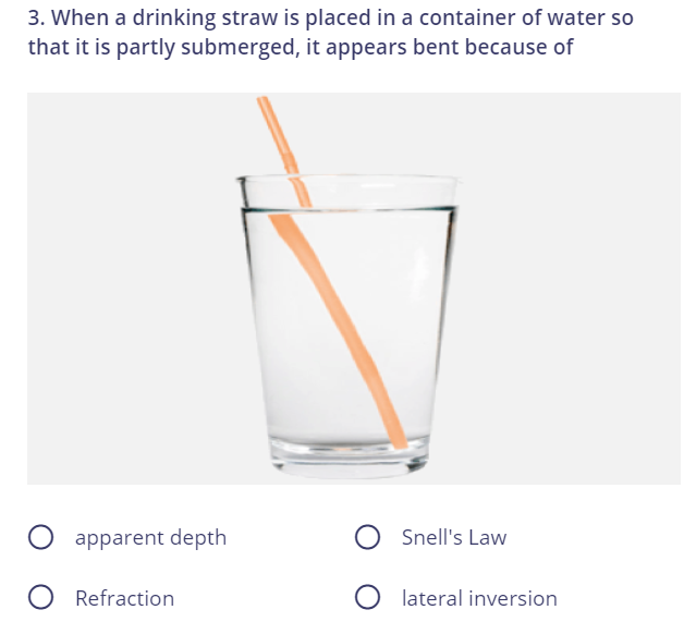 Solved 2. A ray of light is shone on a rectangular glass | Chegg.com
