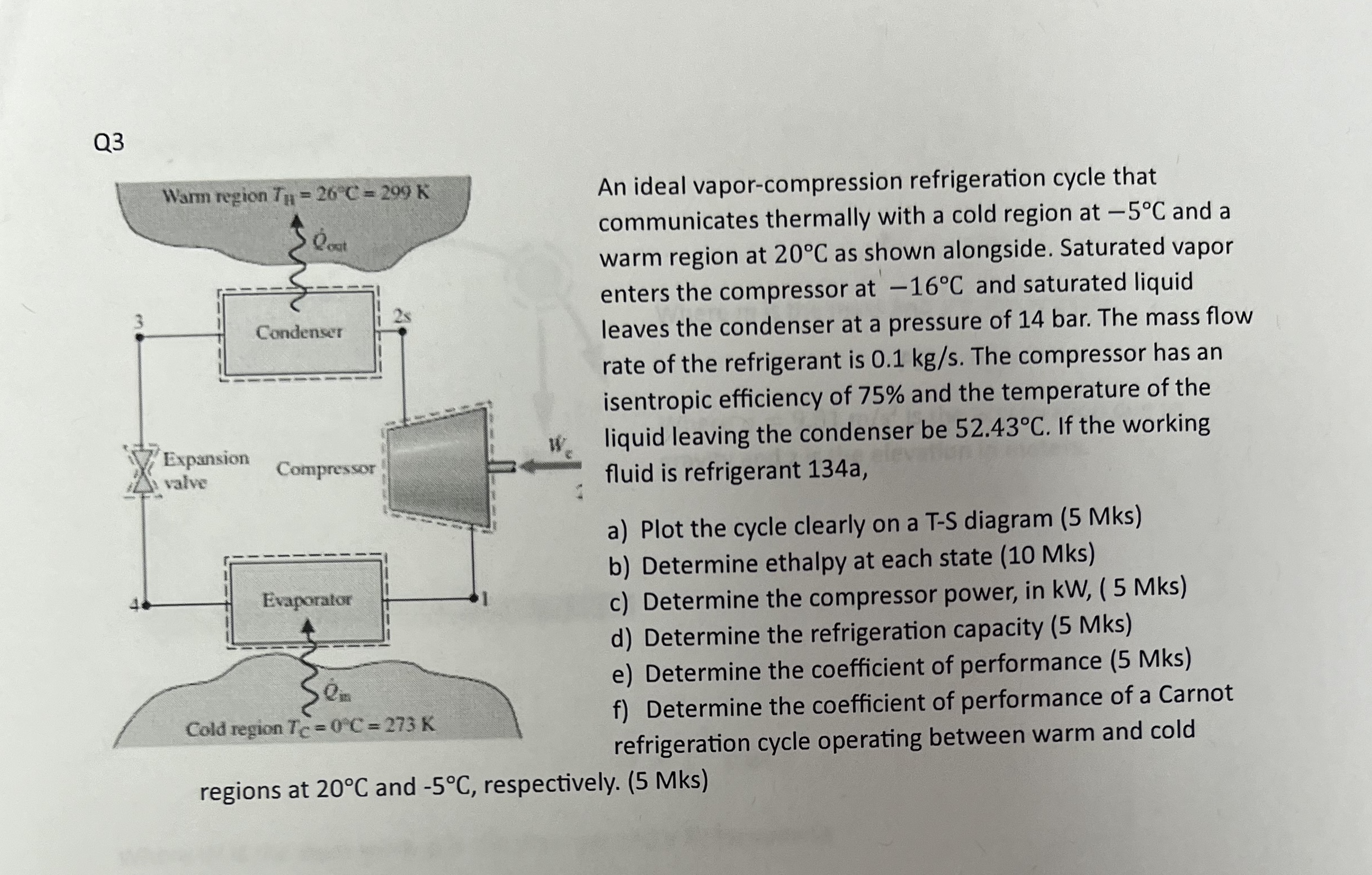 Solved Process 2-3: A constant-volume heat transfer to the | Chegg.com