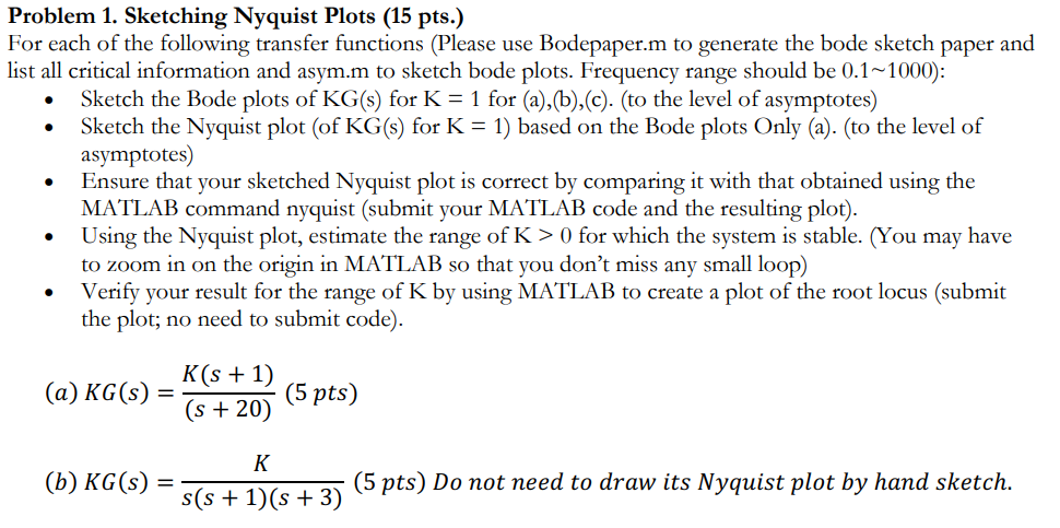 Problem 1. Sketching Nyquist Plots (15 pts.) For each | Chegg.com