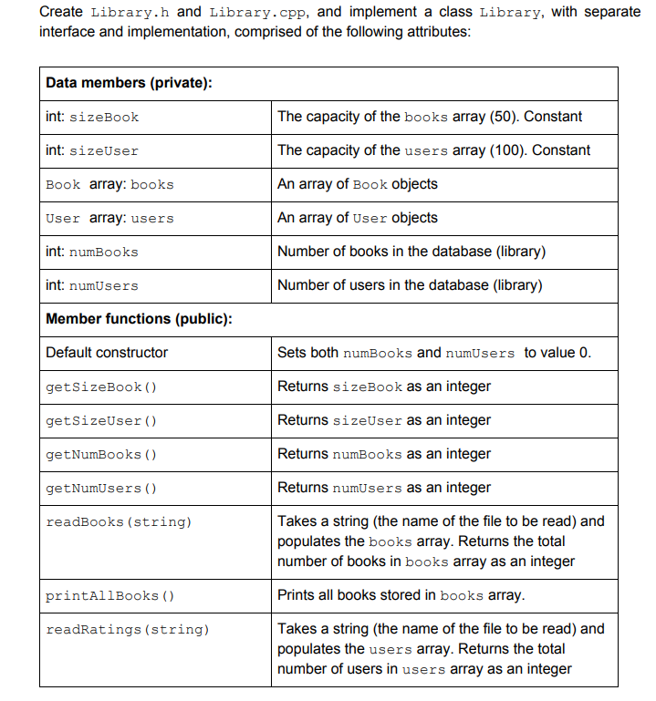 Create Library.h and Library.cpp, and implement a | Chegg.com
