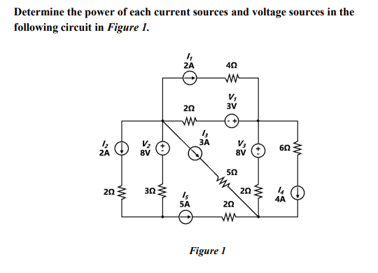 Solved Determine the power of each current sources and | Chegg.com