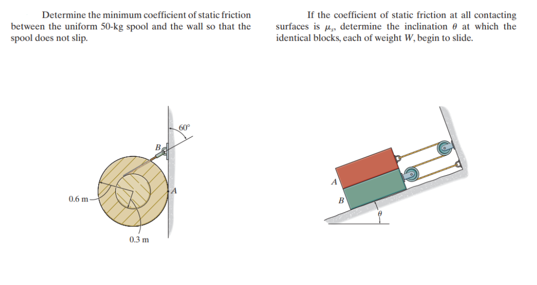 Solved Determine the minimum coefficient of static friction | Chegg.com