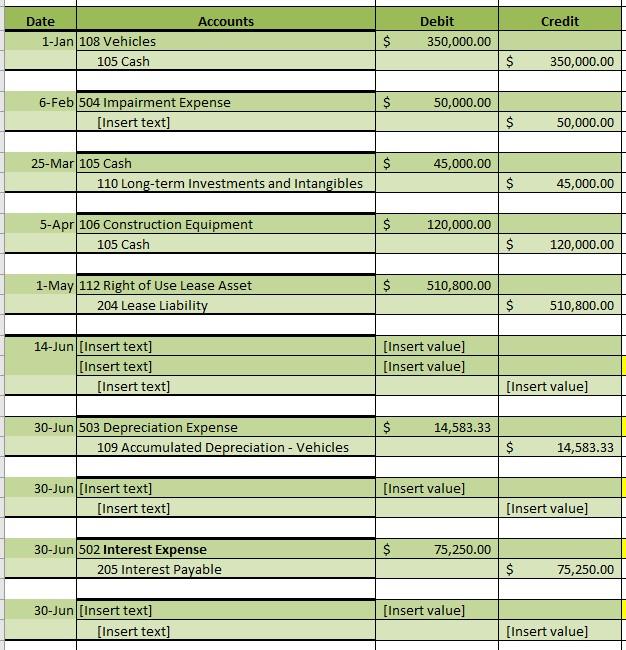 Solved January 1: Purchased a fleet of vehicles for $350,000 | Chegg.com