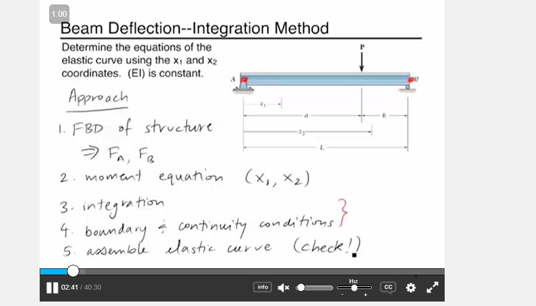 Solved Video Solution Problem for Chapter 12 Section 12 - | Chegg.com