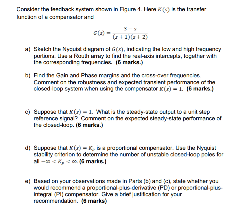 Solved Consider the feedback system shown in Figure 4. Here | Chegg.com