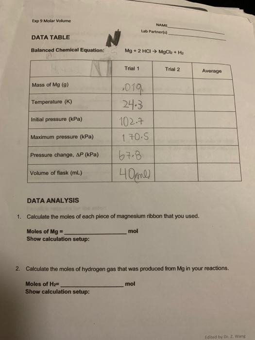 Solved Exp 9 Molar Volume NAME Lab Partnerls) DATA TABLE | Chegg.com