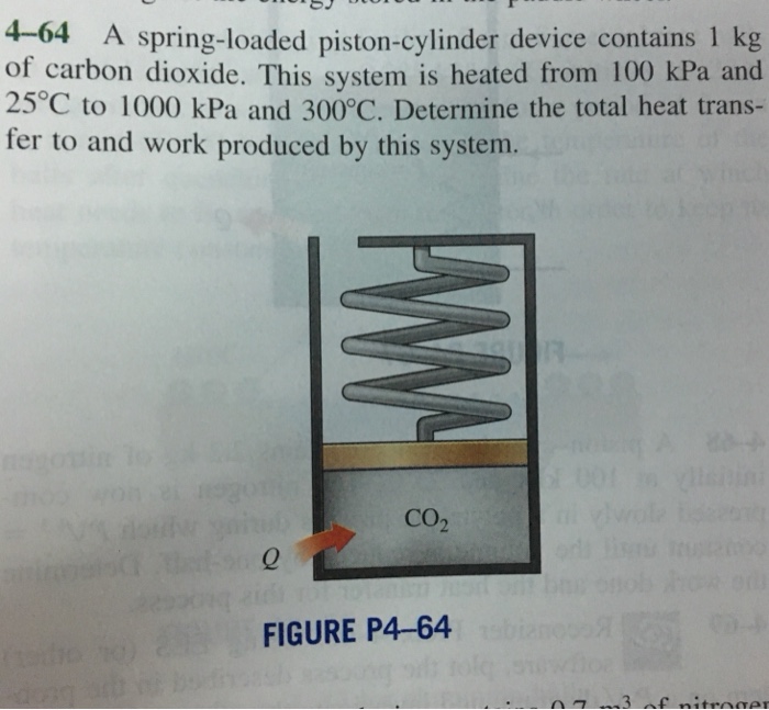 Solved 4-64 A spring-loaded piston-cylinder device contains | Chegg.com