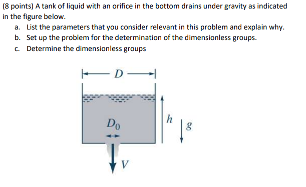 Solved (8 points) A tank of liquid with an orifice in the | Chegg.com