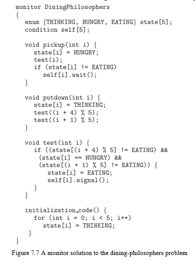 Solved In Section 7 1 3 We Provide An Outline Of A Solution Chegg