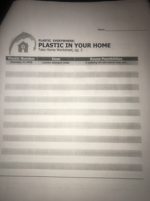 Solved Name PLASTIC EVERYWHERE PLASTIC IN YOUR HOME Take | Chegg.com