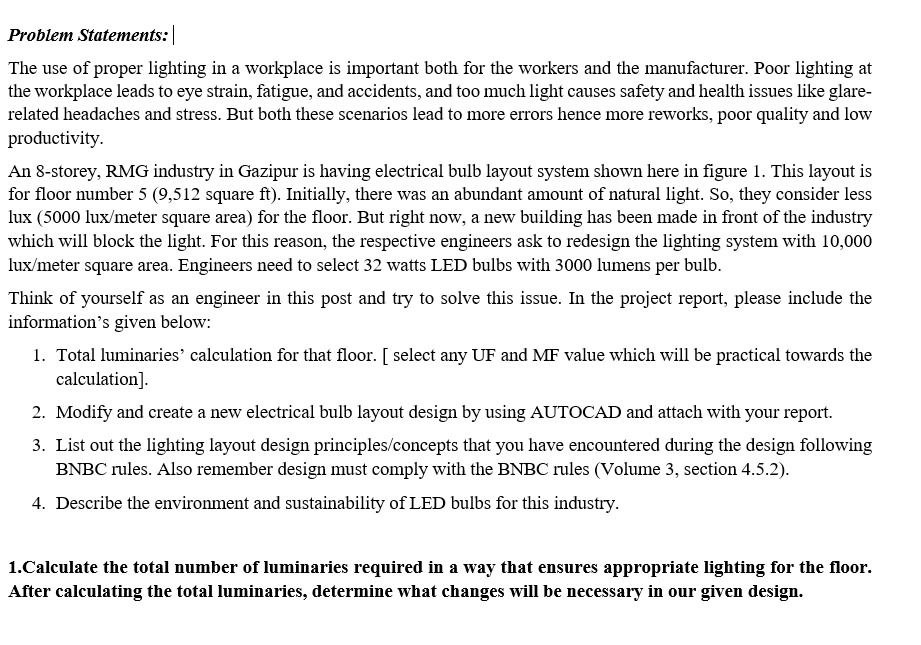 Problem Statements: The use of proper lighting in a | Chegg.com