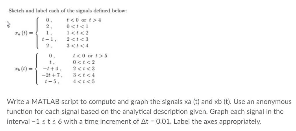 Solved Sketch and label each of the signals defined below: t | Chegg.com
