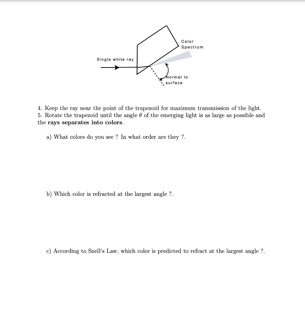 Solved: Physics For Engineers PHYS 1422 Light, Reflection ... | Chegg.com