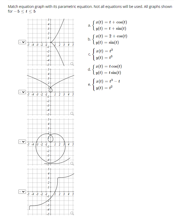 Solved Match equation graph with its parametric equation. | Chegg.com