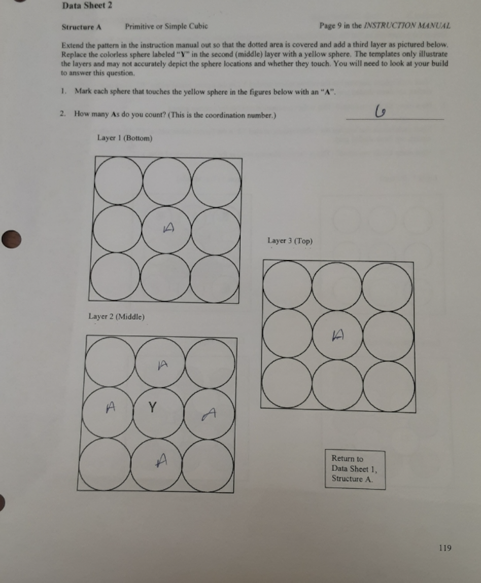 Solved Structure D Identify the cubic unit cell in the | Chegg.com