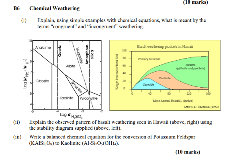 Solved (10 marks) B6 Chemical Weathering Explain, using | Chegg.com