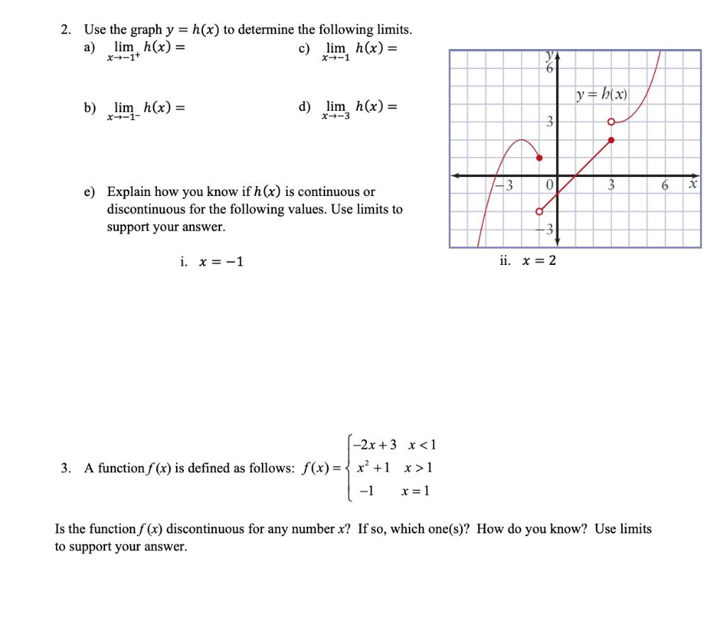 Solved 2. Use the graph y = h(x) to determine the following | Chegg.com