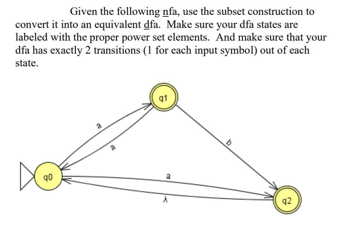 Solved Given the following nfa, use the subset construction | Chegg.com