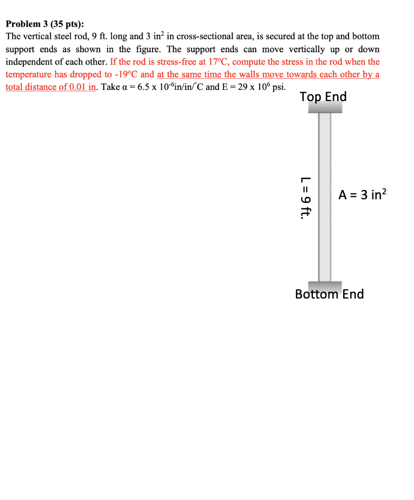 Solved Problem 3 (35 pts): The vertical steel rod, 9 ft. | Chegg.com