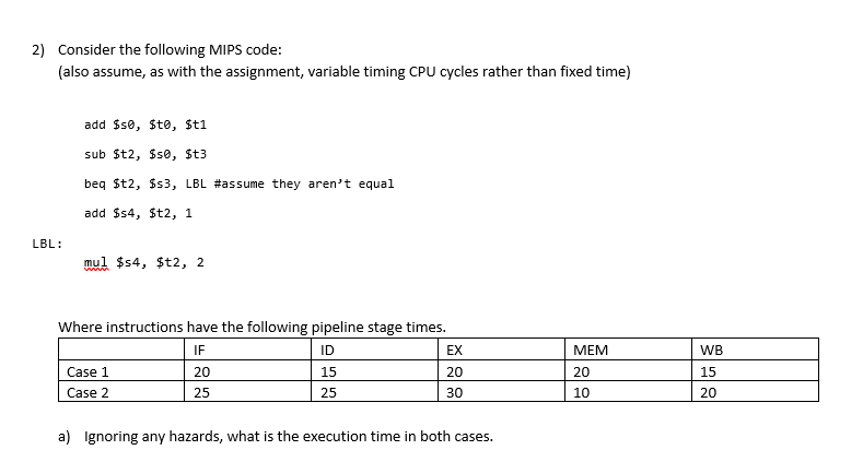 Solved 2) Consider the following MIPS code: (also assume, as | Chegg.com
