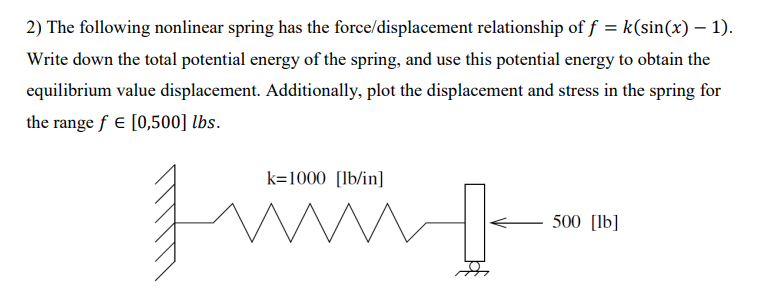 Solved 2) The following nonlinear spring has the | Chegg.com