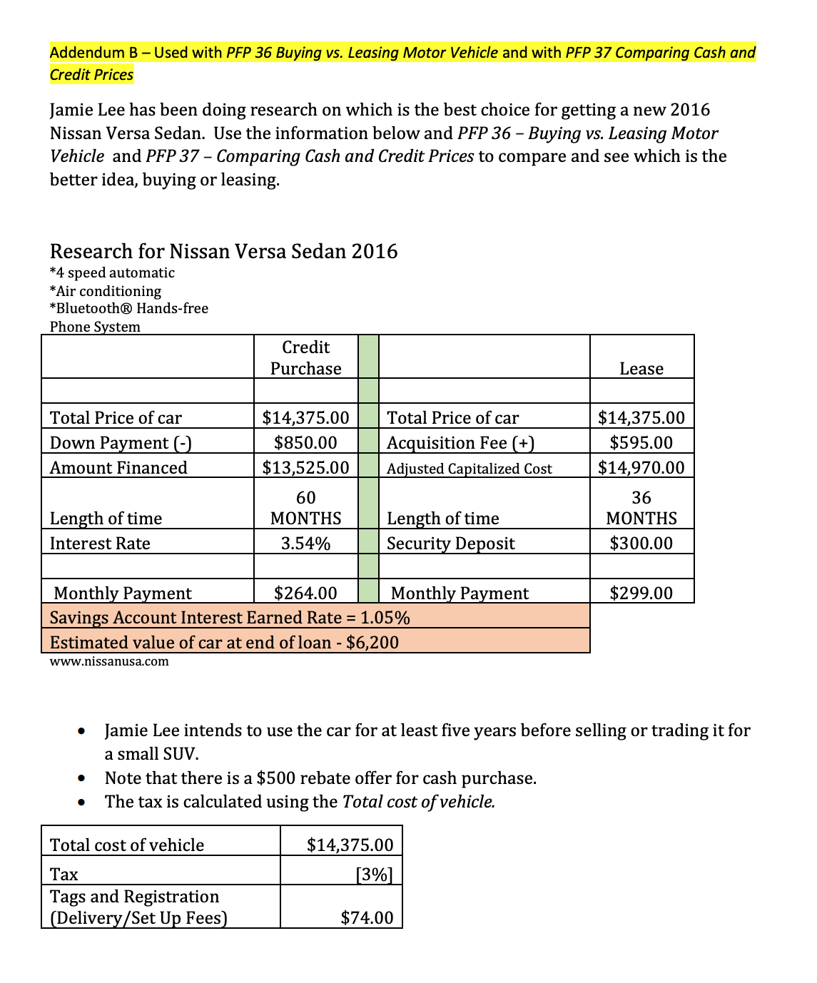 Solved Addendum B - Used with PFP 36 Buying vs. Leasing | Chegg.com
