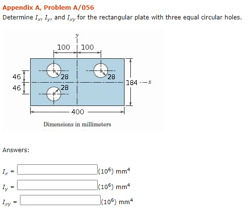 Solved Appendix A, Problem A/056 Determine Ix, Iy, and Ixy | Chegg.com