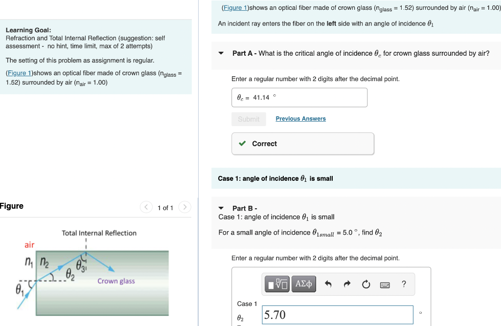 Solved (Figure 1) shows an optical fiber made of crown glass | Chegg.com