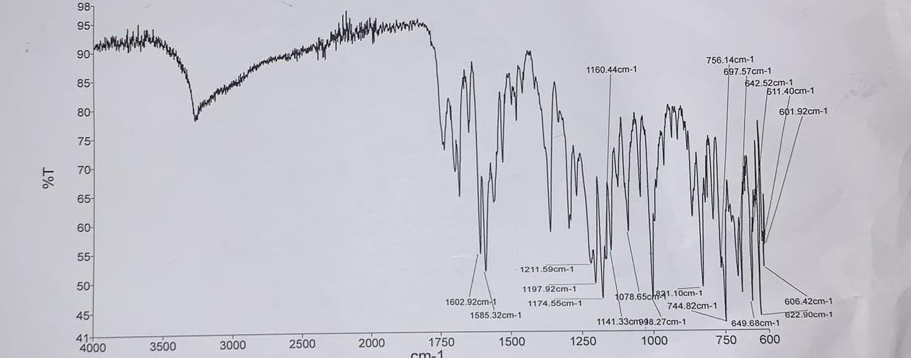 Solved This is an IR spectrum for a synthesized chalcone, | Chegg.com