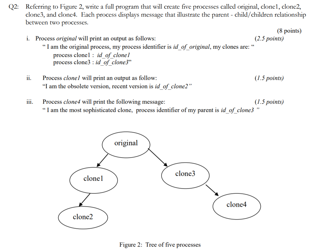 Q2: Referring to Figure 2, write a full program that | Chegg.com
