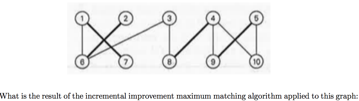 Solved XIX What is the result of the incremental improvement | Chegg.com