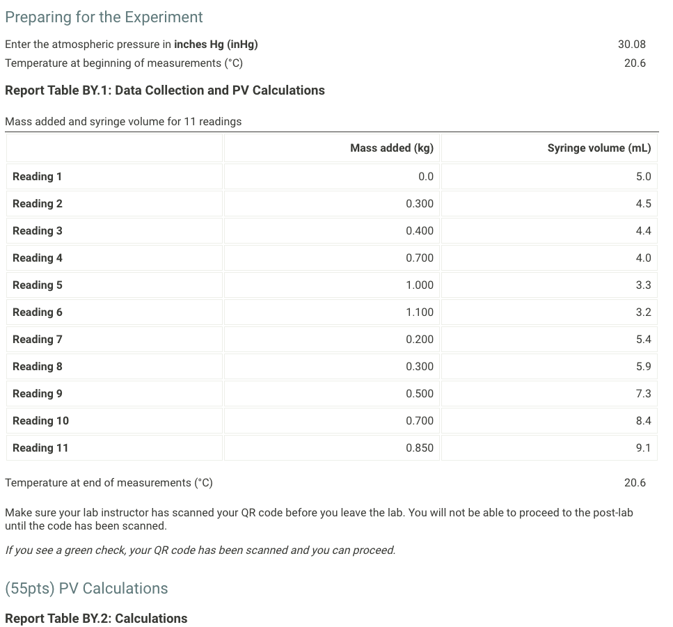 Solved Preparing for the Experiment Enter the atmospheric | Chegg.com