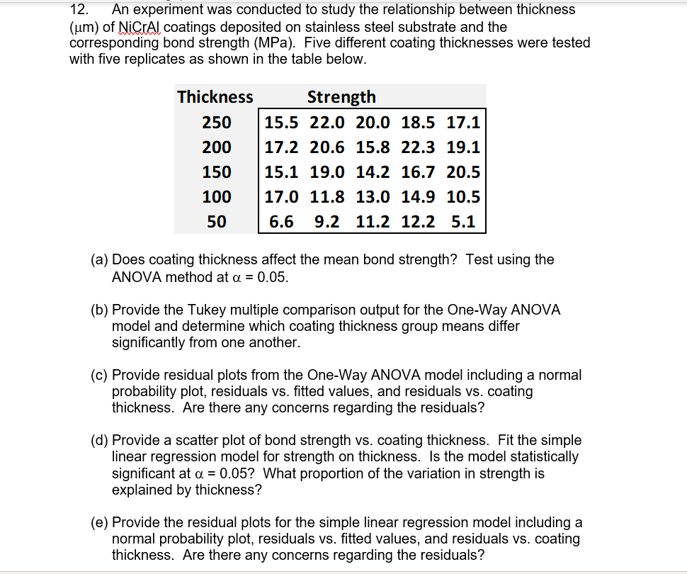 Solved (f) Determine if a quadratic regression model | Chegg.com