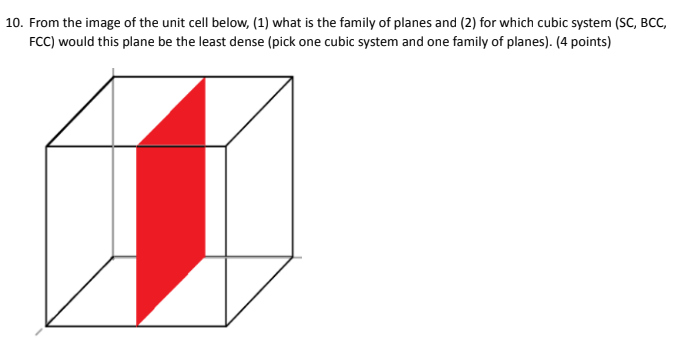 Solved 10. From the image of the unit cell below, (1) what | Chegg.com