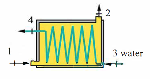 Solved An energy recovery heat exchanger, shown in the | Chegg.com