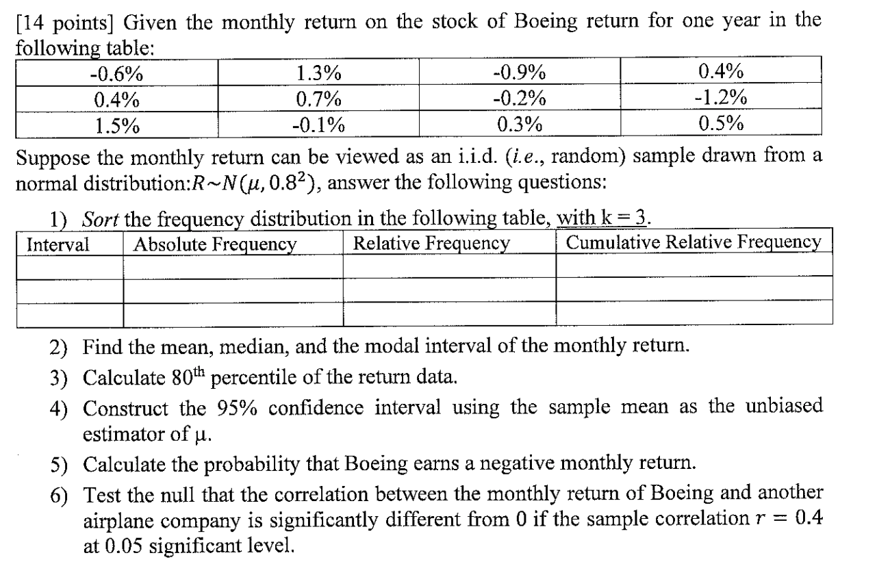 Solved [14 points] Given the monthly return on the stock of | Chegg.com