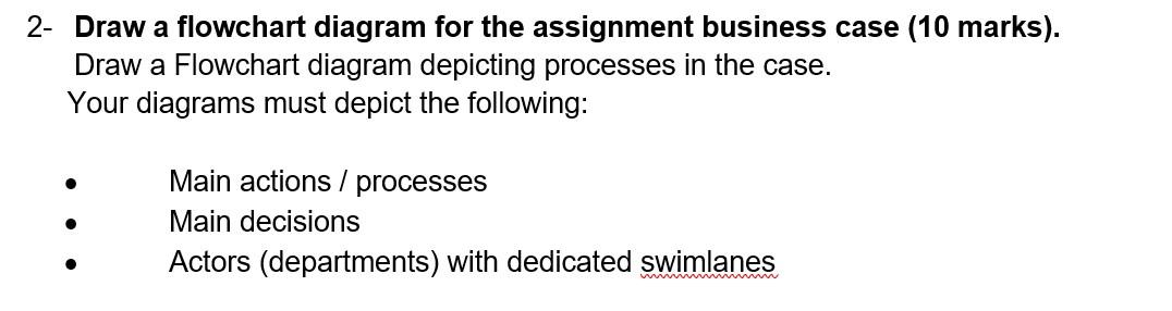 Solved 2- Draw a flowchart diagram for the assignment | Chegg.com